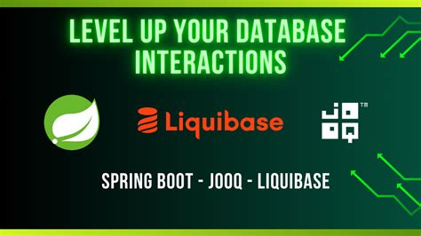 How To Disable The Default Spring Security Filter Chain And Define A Custom Filter Chain Part