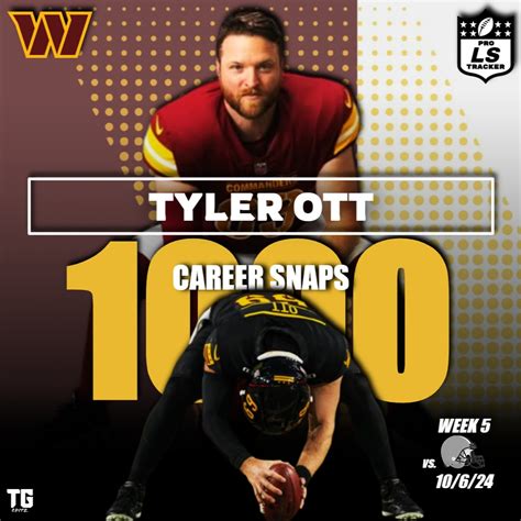Tyler Ott Tyler Ott • Instagram Photos And Videos