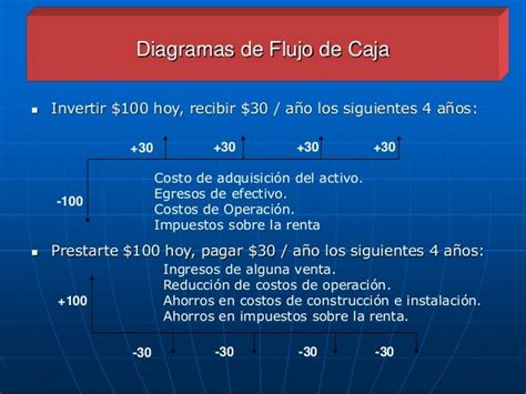 Flujo De Caja