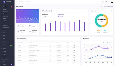 Mentor Bootstrap 4 Admin Dashboard Template