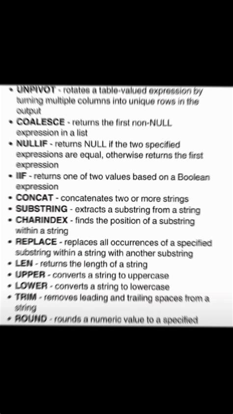 Code With Bushra Mansehra