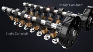 Fungsi Camshaft Mesin Mobil Penting Dukung Kerja Valve Dan Air Flow