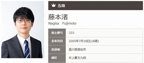 藤本渚の成績や高校｜香川県高松市出身のプロ棋士をご紹介します！ 讃岐うどんを食べつくす！香川県民つばきのブログ