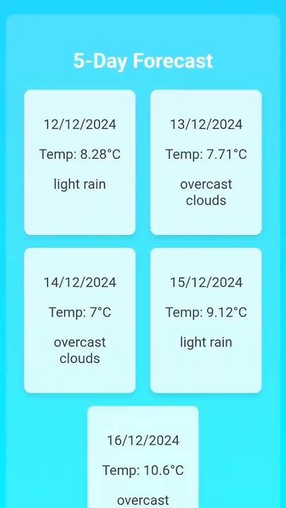 My New Weather Forecast Website Built With Html Css Javascript And Openweathers Api