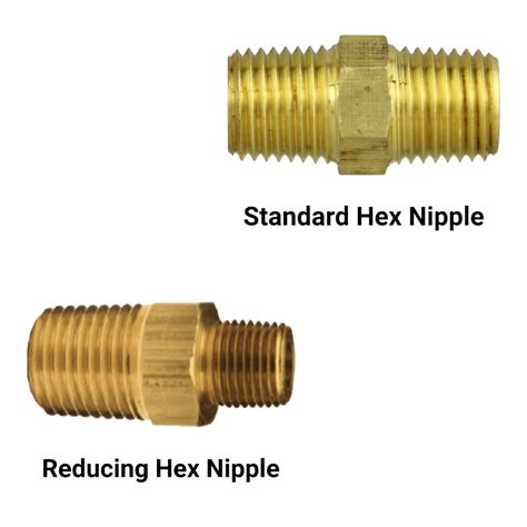 Brass Pipe Fittings Dimensions