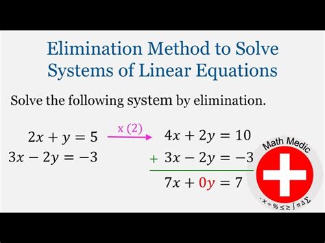 System Of Equations Elimination Method