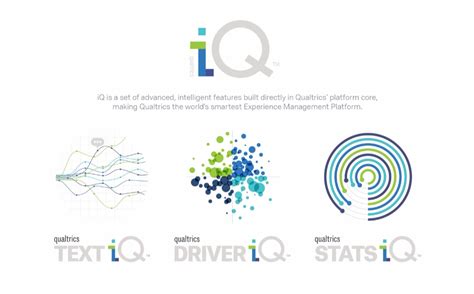 Qualtrics Launches Ai Powered Tool To Automate Data Analytics