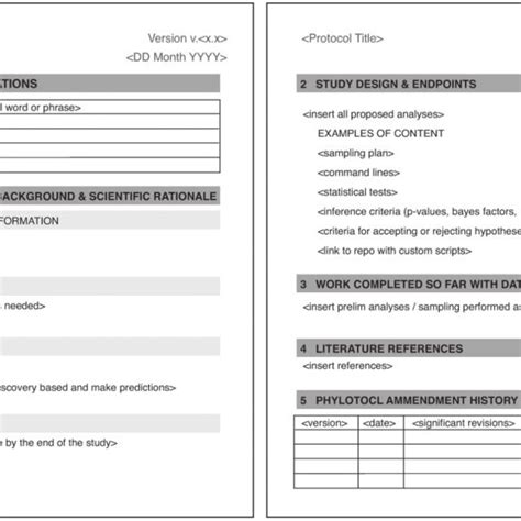 Phylotocol Template Based On The Nih Clinical Trial Protocol The