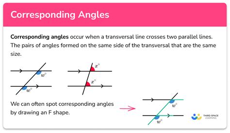 Same Side Interior Angles Definition