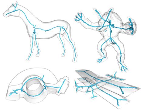 The Boundaries Of Two Dilated Path Sets Download Scientific Diagram
