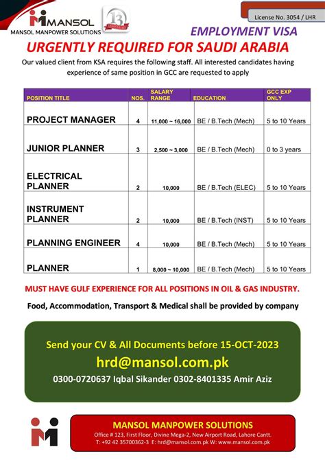 Amir Aziz Posted On Linkedin