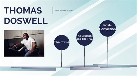 Thomas Doswell By Eva Rodríguez Molina On Prezi