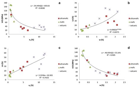 Minerals Free Full Text The Impact Of Secondary Phyllosilicate