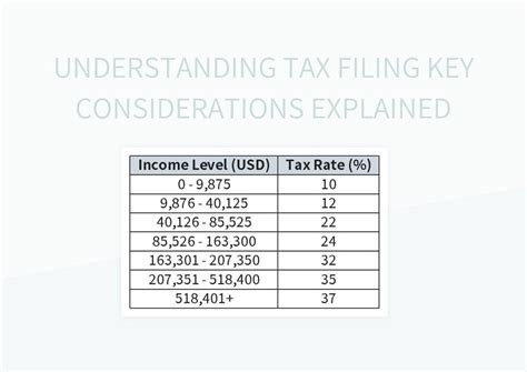Understanding Tax Filing Key Considerations Explained Excel Template