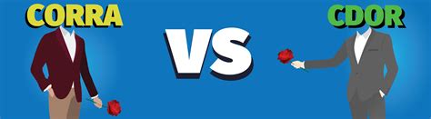 Cdor And Corra Are Two Key Lending Benchmarks