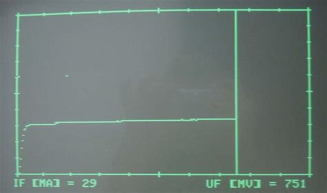 Why Do We Use Ib Instead Vbe As A Parameter When Measuring Common Emitter Output Characteristics