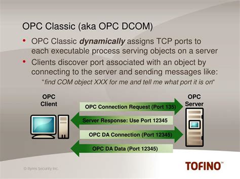 Ppt Securing Opc Classic Control Systems Powerpoint Presentation Free Download Id1431690