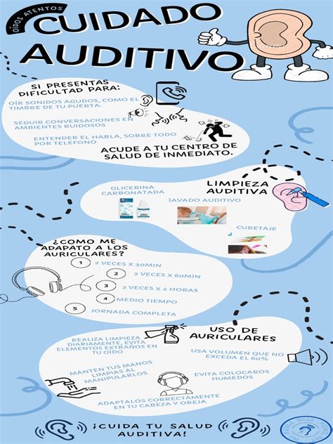 Infografía De La Salud Del Oído En El Campo Ocupacional Pdf Ingeniería De Audio Tecnología