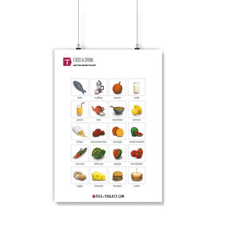 Food And Drink Efl Classroom Poster Eia Shop
