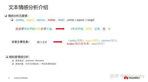 细粒度情感分析 知乎