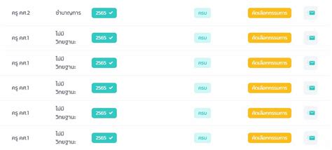 ครูเชียงราย Facebook