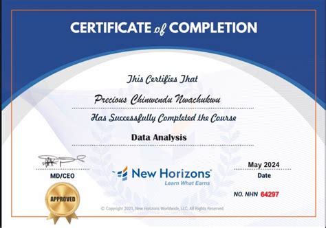 Precious Nwachukwu On Linkedin Dataanalysis Excel Powerbi Powerquery