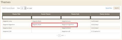 Magento 2 Theme Development Create Magento Theme In 2 Steps