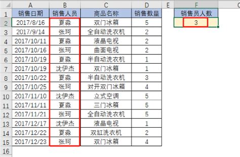【excel实用教程】不重复数据计数怎么统计？能想到的方法都在这了