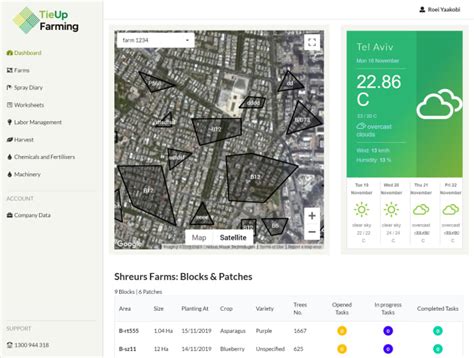 Do React Tech Stack Programming By Ivanturuk Fiverr
