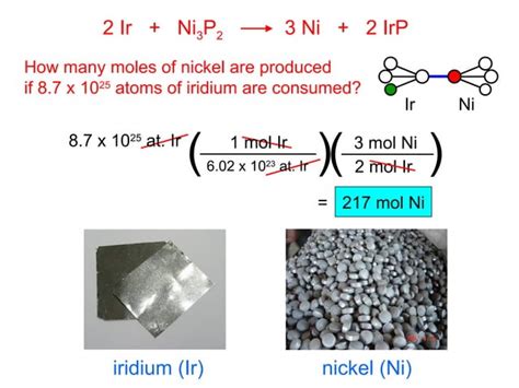Stoichiometry Kimi Reactan Product In A Reaction Ppt