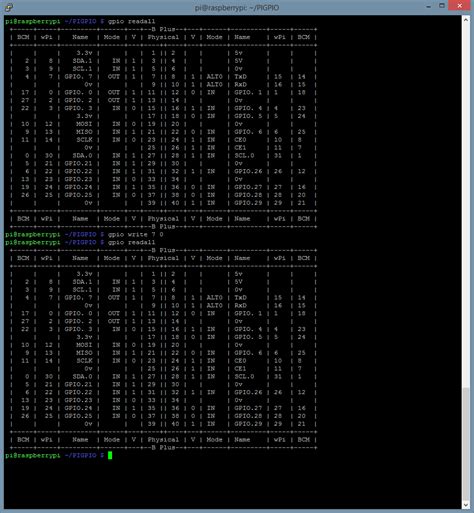 Gpio Write Doesn T Work Raspberry Pi Stack Exchange