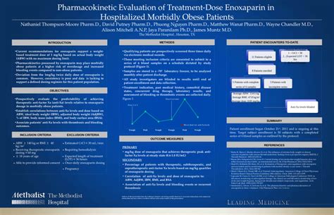 Pdf Enoxaparin Dosing And Anti Xa Levels In Medically Ill Morbidly Obese Patients