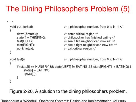 Operating Systems Design And Implementation Third Edition Andrew S