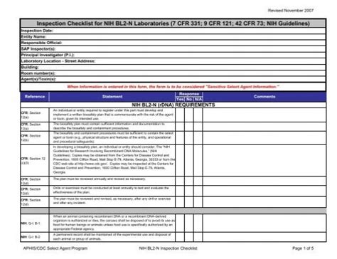 Absl2 Checklist With Nih Guidelines Select Agent Program