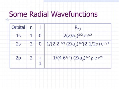 Ppt Chemistry 330 Powerpoint Presentation Free Download Id1434840