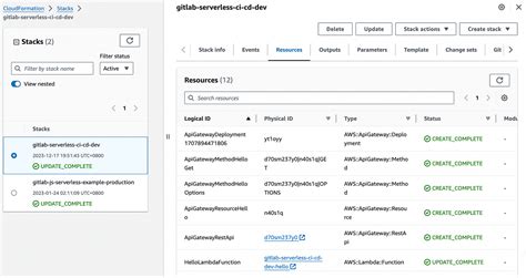Day 11 Serverless Framework Deploy下 It 邦幫忙一起幫忙解決難題，拯救 It 人的一天