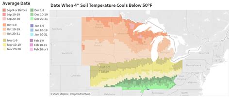 The Best Time To Analyze Soil Biology Ward Laboratories Inc
