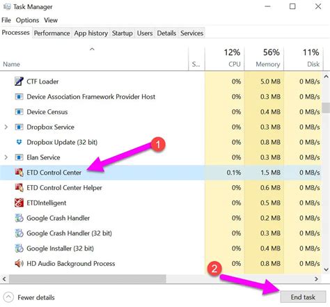 Etd Control Center What It Is What It Does In Your Pc 🤴
