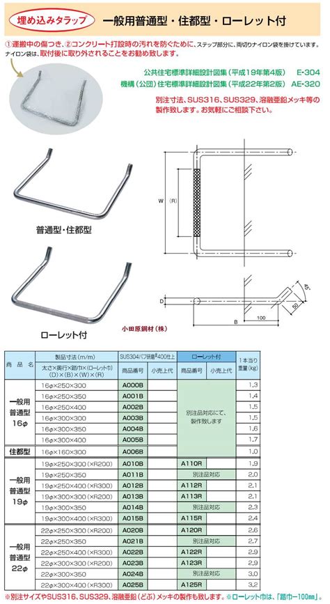 タラップ激安 小田原鋼材株