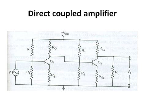 Types Of Coupling In Amplifier The Types Of