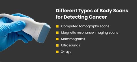 Role Of Imaging In Cancer Diagnosis Impression Imaging