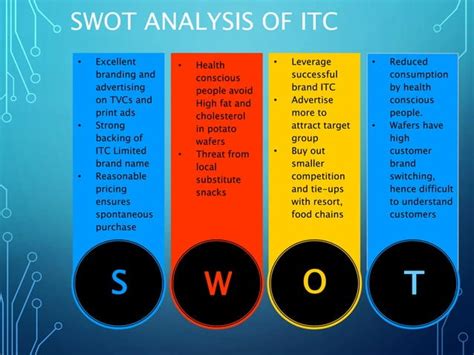 Bingo Product Analysis Pptx Business Accounting And Finance Business