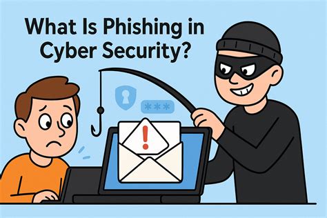 What Is Phishing In Cyber Security Types And Prevention Tips