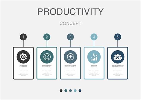Premium Vector Chat Innovation Technology Algorithm Message Icons