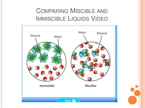 Ppt Chapter 12 Solutions Powerpoint Presentation Free Download Id