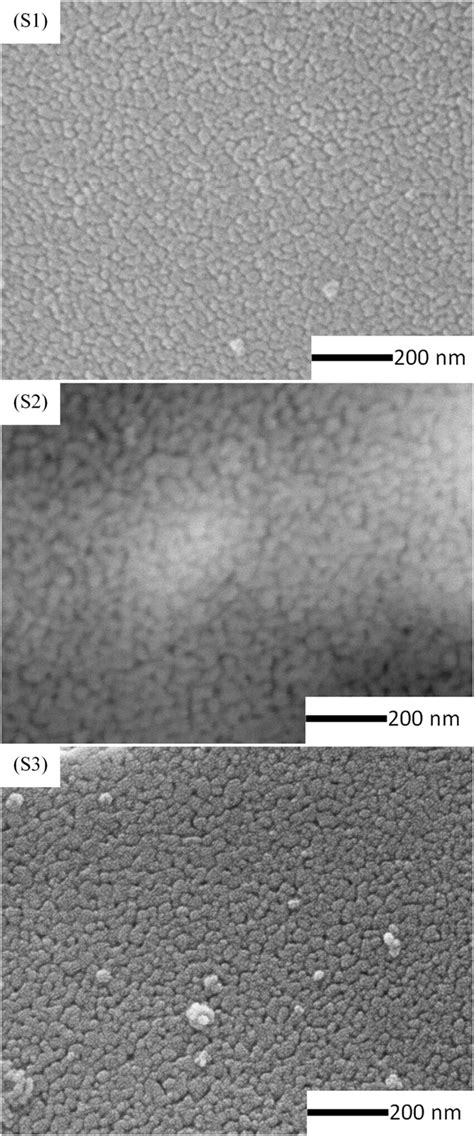 sem images and particle size distribution of znal2o4 xerogel prepared