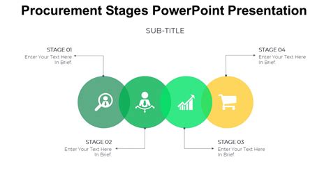 Procurement Stages Powerpoint Presentation Pptuniverse