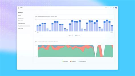 Openai Devday 2025 Agentkit Apps Sdk And New Api Launch