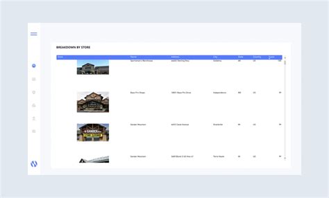 inspiration for creating reports with images use multi row cards and