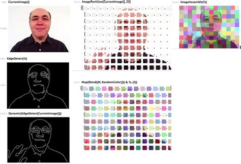 wolfram language demo impresses slashdot